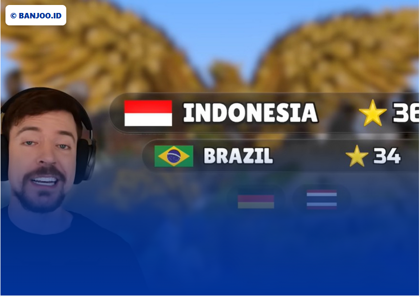 Gamer Indonesia Bikin MrBeast Terpukau! Karya ‘Indonesia Mini’ Juara ...
