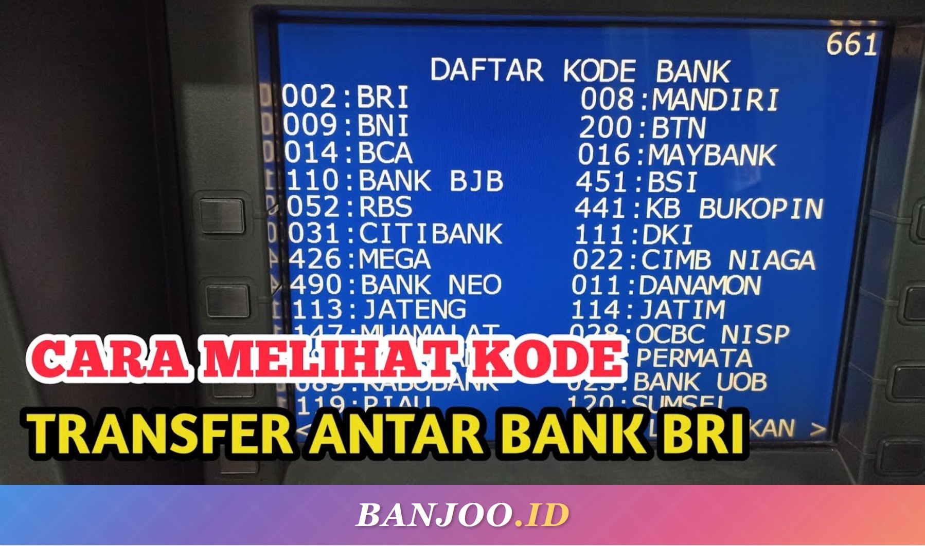 Daftar Kode Transfer BRI dan Bank Lain Terlengkap 2026 Serta Cara ...